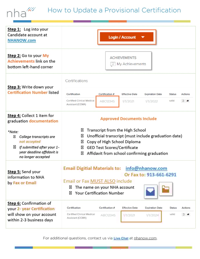 How to Update a Provisional Certification
